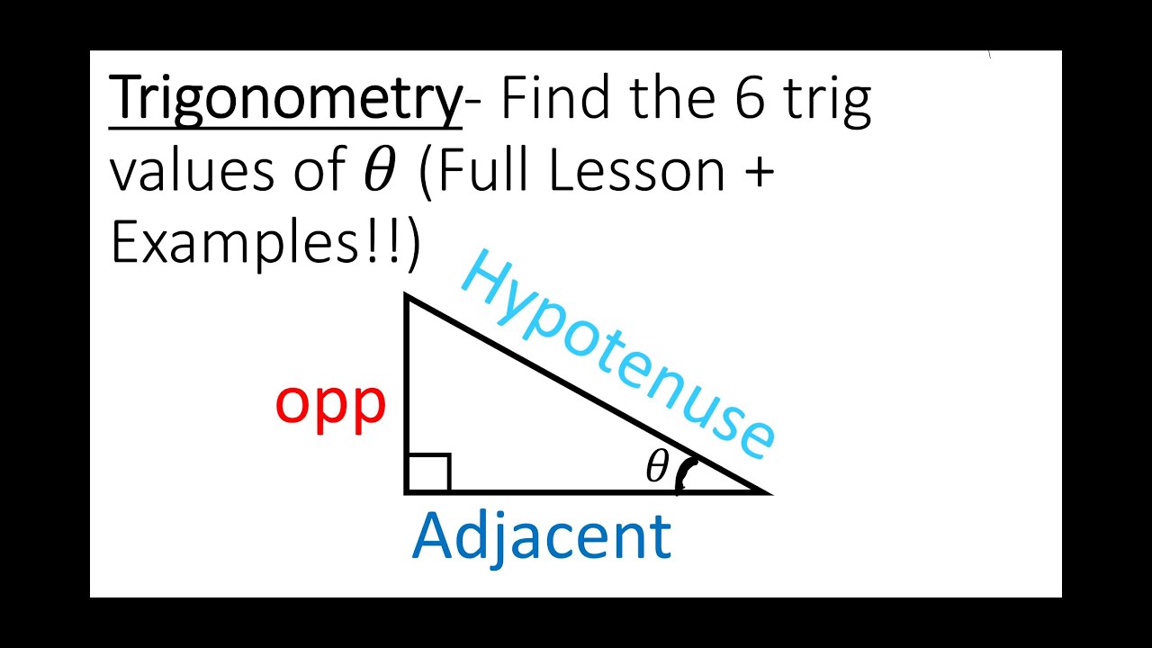 Trigonometry- Right Triangle Trigonometry, SOH CAH TOA, and finding 6 ...