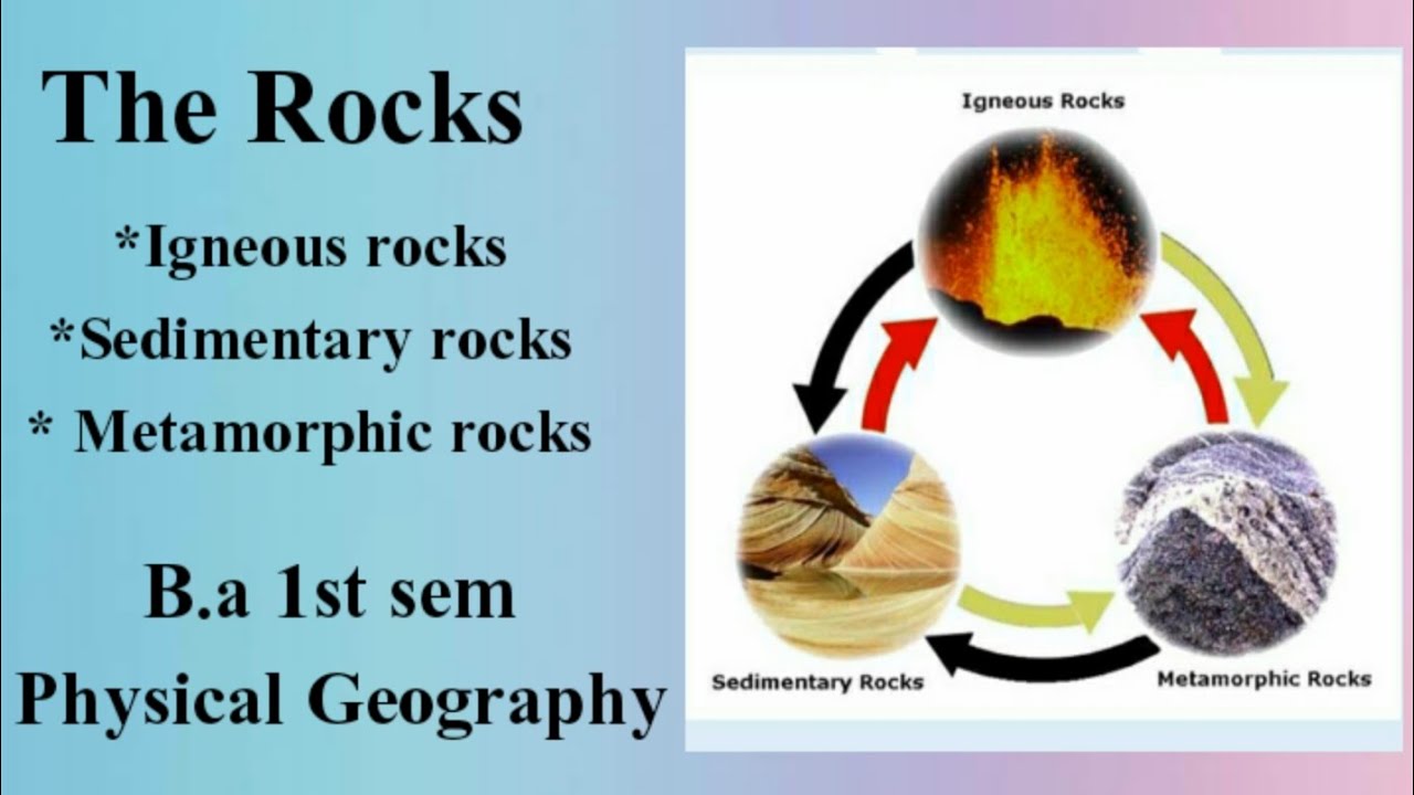 || Rocks || Physical Geography - YouTube