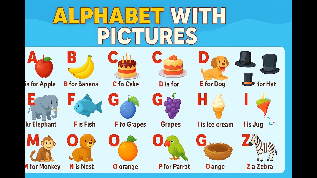 "Alphabet A to Z with Pictures | ABC Learning for Kids | English ...