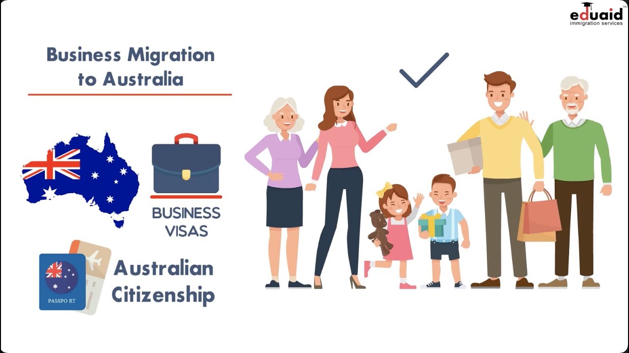 Business Migration to Australia | Business Innovation Visa | Business ...