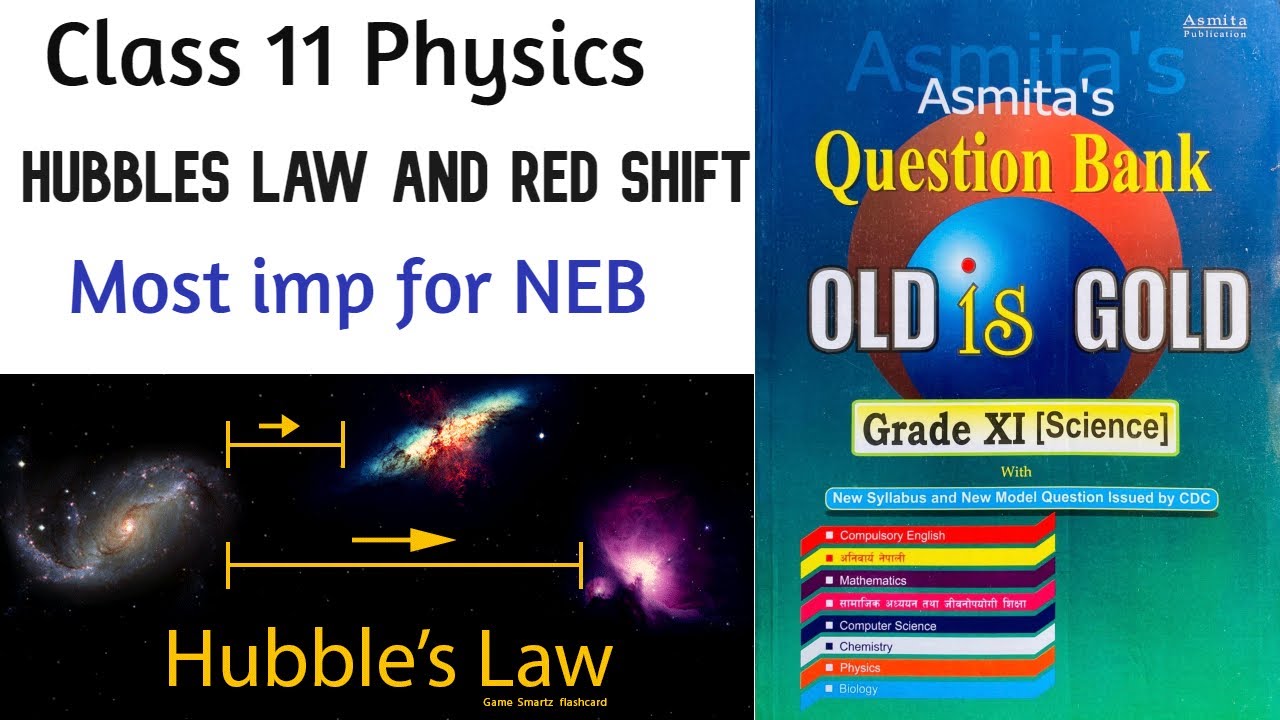 Hubble's law and Red shift class 11 Physics! Recent trend in physics ...