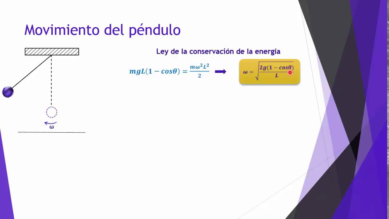 Física 1: Práctica 5 (Fuerza centrípeta y Energía) - YouTube
