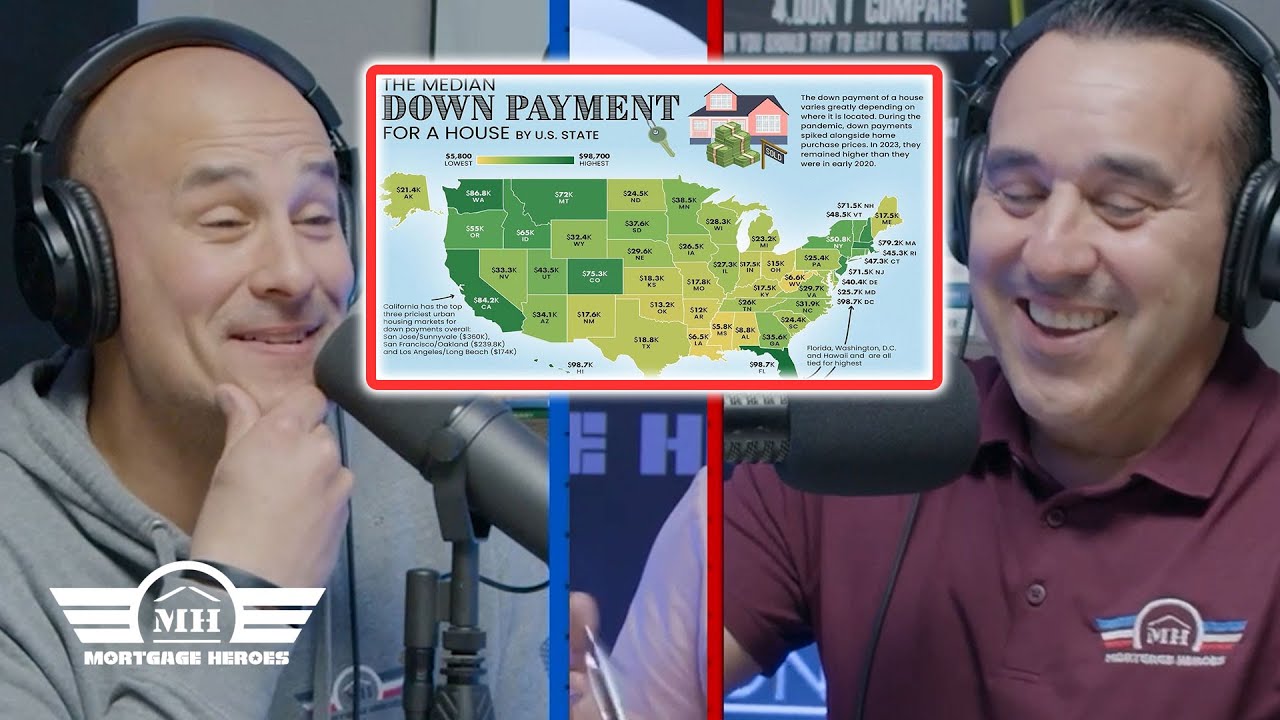 These Are The Median Down-Payments For a House in Each State - ZEROHEDGE - YouTube