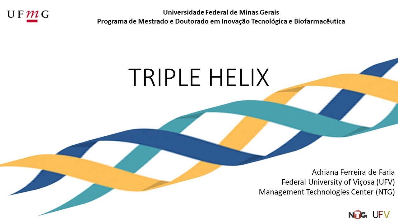 Hélice tríplice: Relação universidade-empresa e ecossistemas de ...