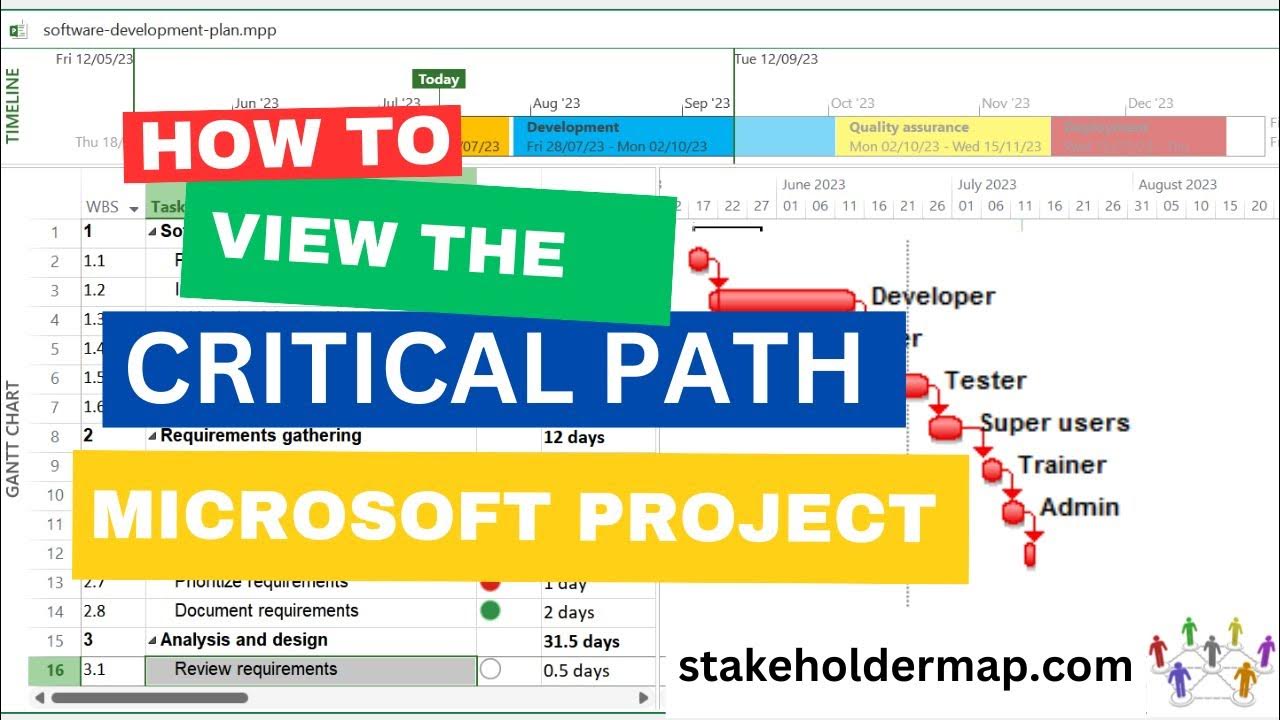 How to view the Critical Path in Microsoft Project - YouTube