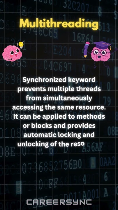 Multithreading Java Interview Encapsulation Inheritance Polymorphism Abstraction Classes