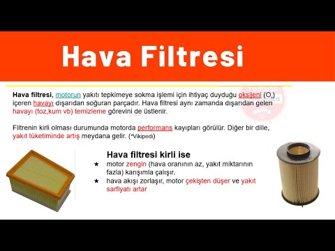 Hava Filtresi - Ehliyet Hava Filtresi Sınav Soruları