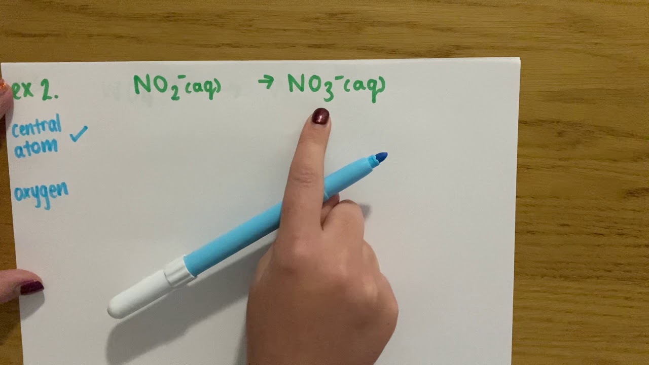 Higher Writing Redox Half Equations YouTube Higher Writing Redox Half Equations YouTube