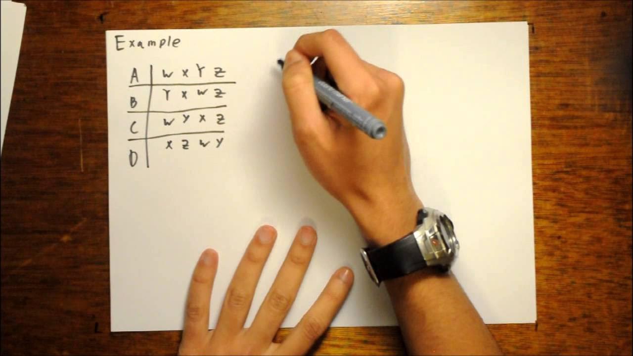 Gale Shapley Algorithm for Stable Matching - YouTube