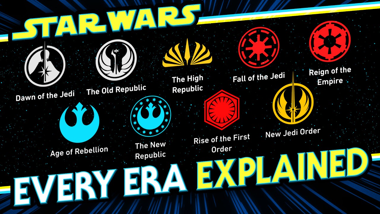 Every Era of Star Wars FULLY EXPLAINED - YouTube