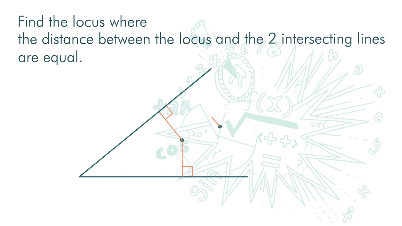 F3(Eng) Ch8 (V2.5) Locus of Points That are of Equidistant from Two ...