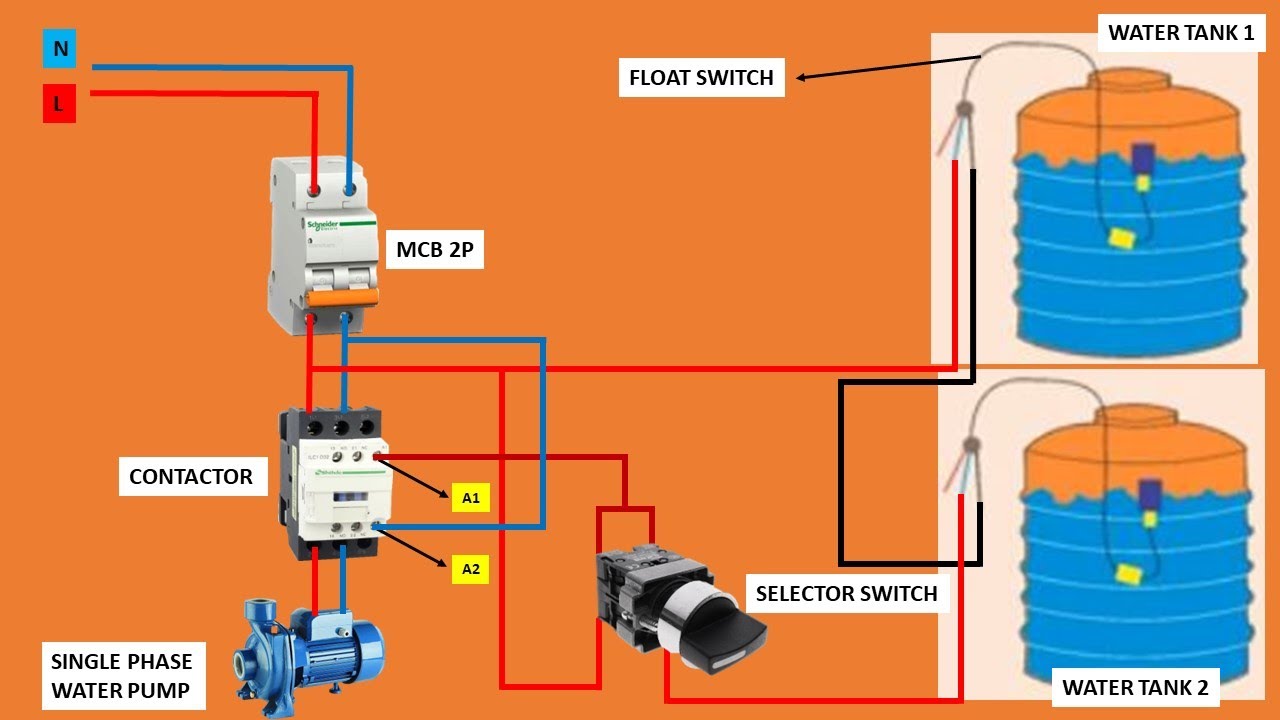 float switch wiring | water motor automatic system - YouTube