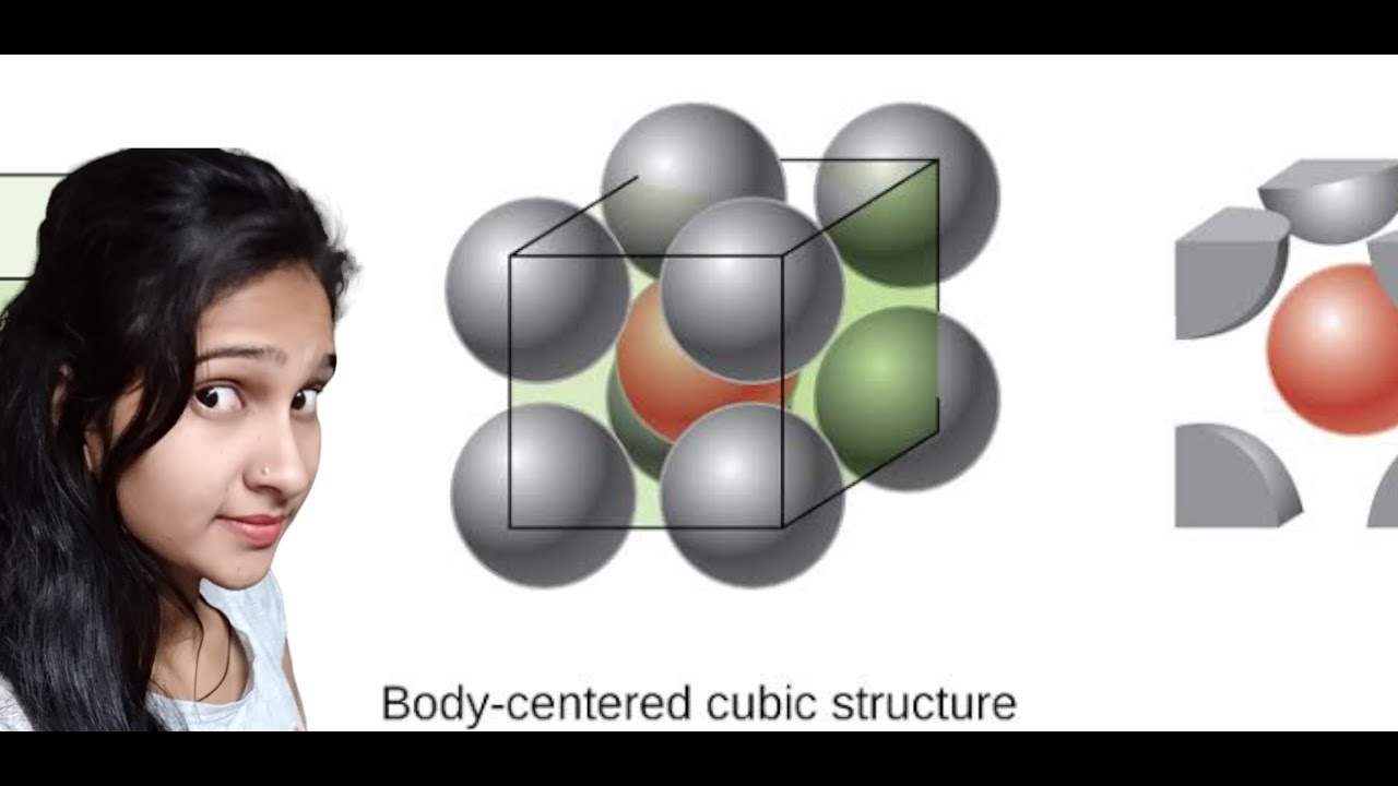 BCC Crystal Structure Examples with Trick by Neetu Prajapati! - YouTube