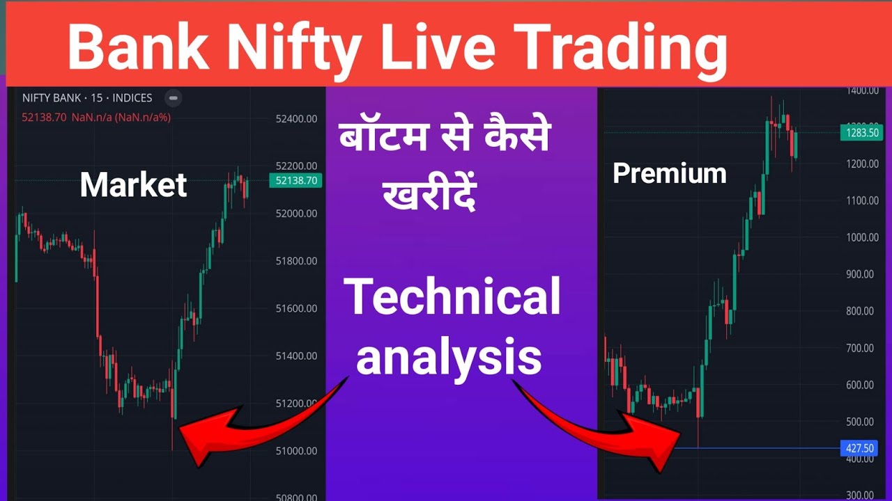 live trading banknifty || live trading intraday #livetrading #banknifty #live #Techtrader - YouTube