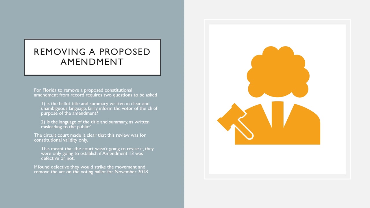 State Case Presentation Youtube - YouTube