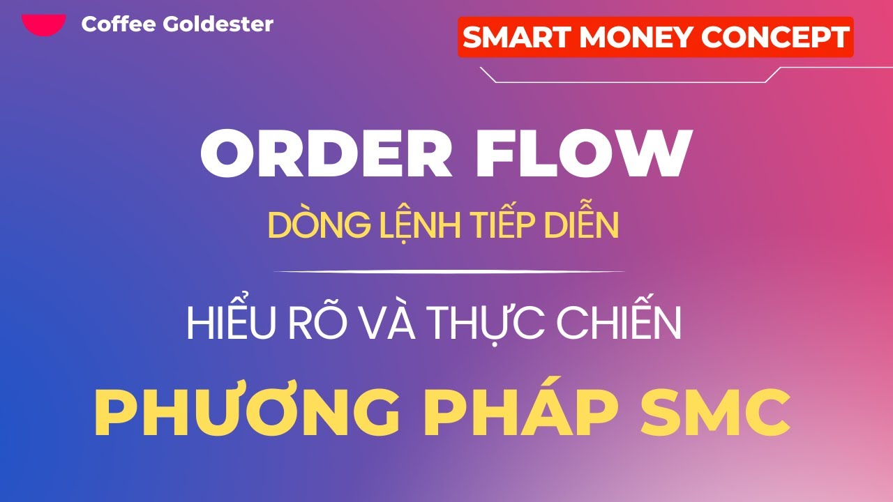SMC - Phần 6 : Order Flow Là Gì ? Tất Cả Kiến Thức Cơ Bản Về Order Flow ...