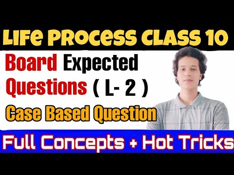 Board Expected Question Life Process Class 10 biology S chand, Case ...