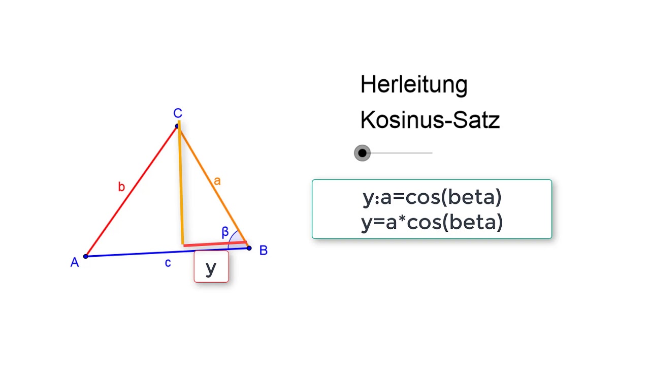 Mathe 10: Der Kosinussatz - YouTube