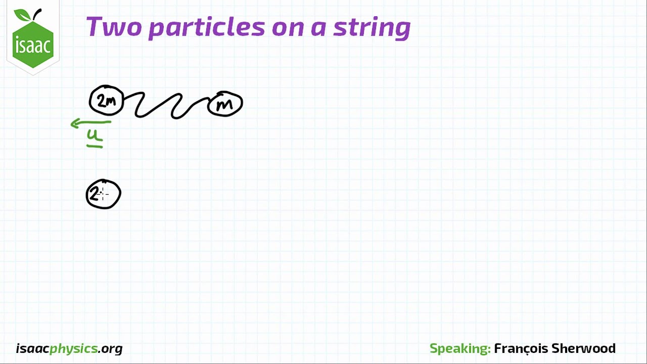 Two Particles on a String - Part A - Dynamics Level 2 - YouTube