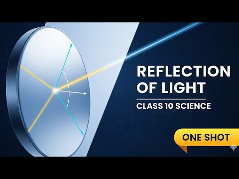 LIGHT CLASS 10 | CLASS 10 SCIENCE CH 9 | REFLECTION OF LIGHT CLASS 10 ...