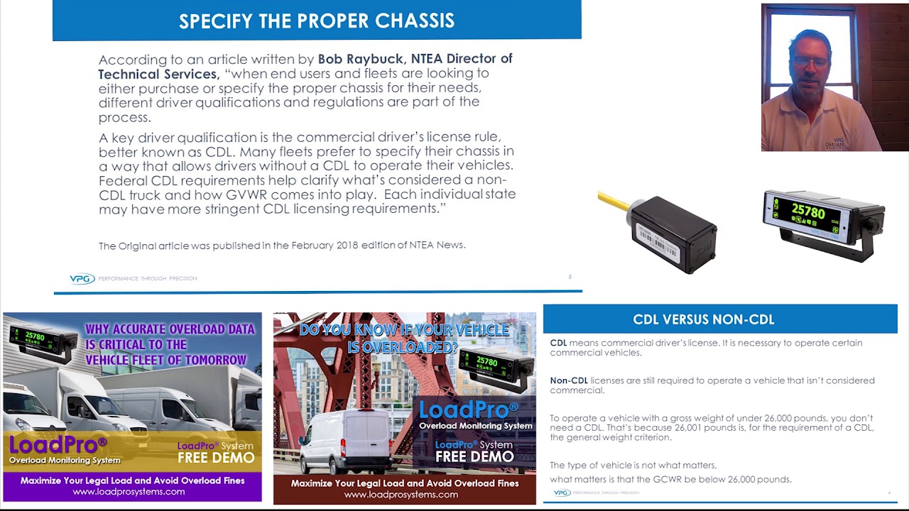GVW, GVWR and CDL IN A NUTSHELL! - YouTube