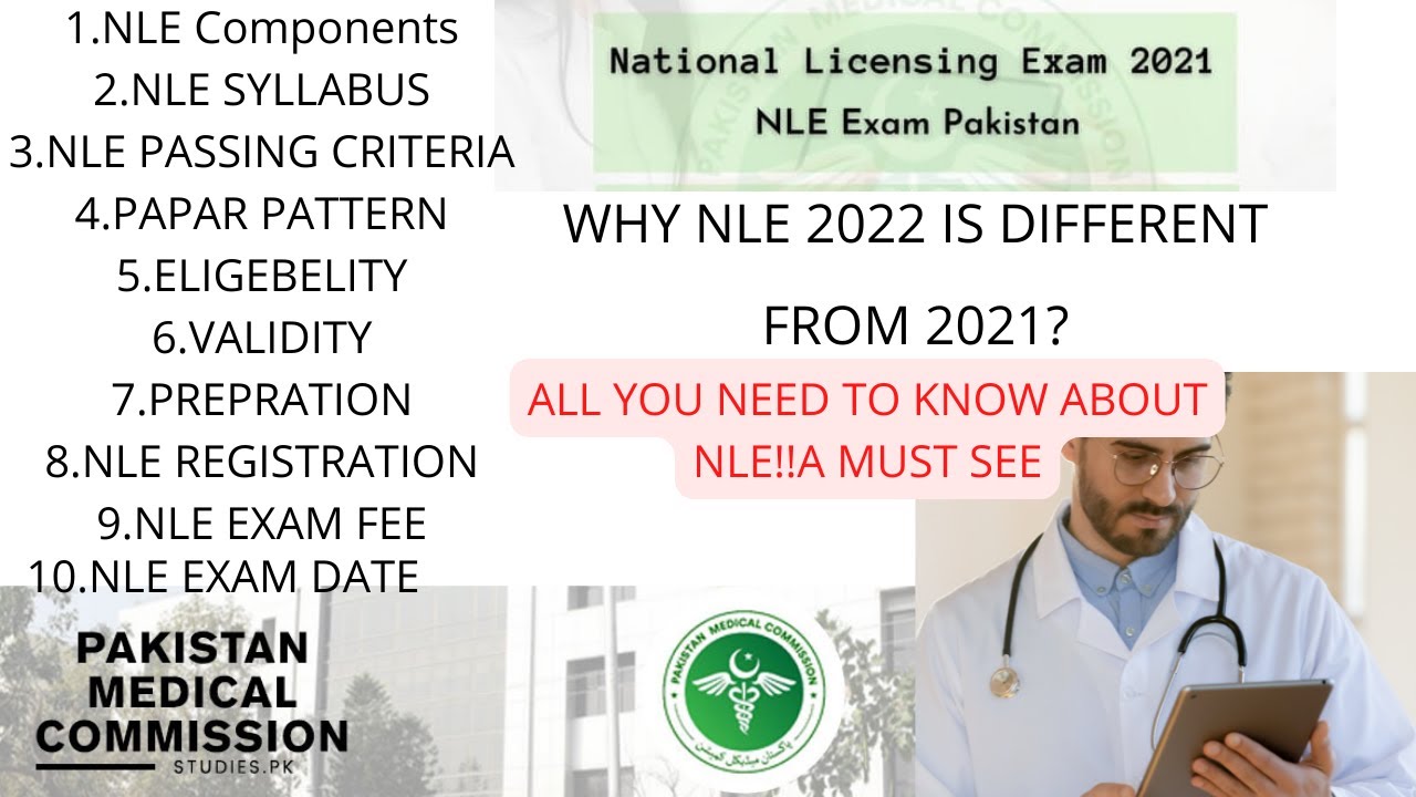 NLE 2022|NLE exam pattern|NLE guidelines|NLE Preparation|medicos life⚕️ ...