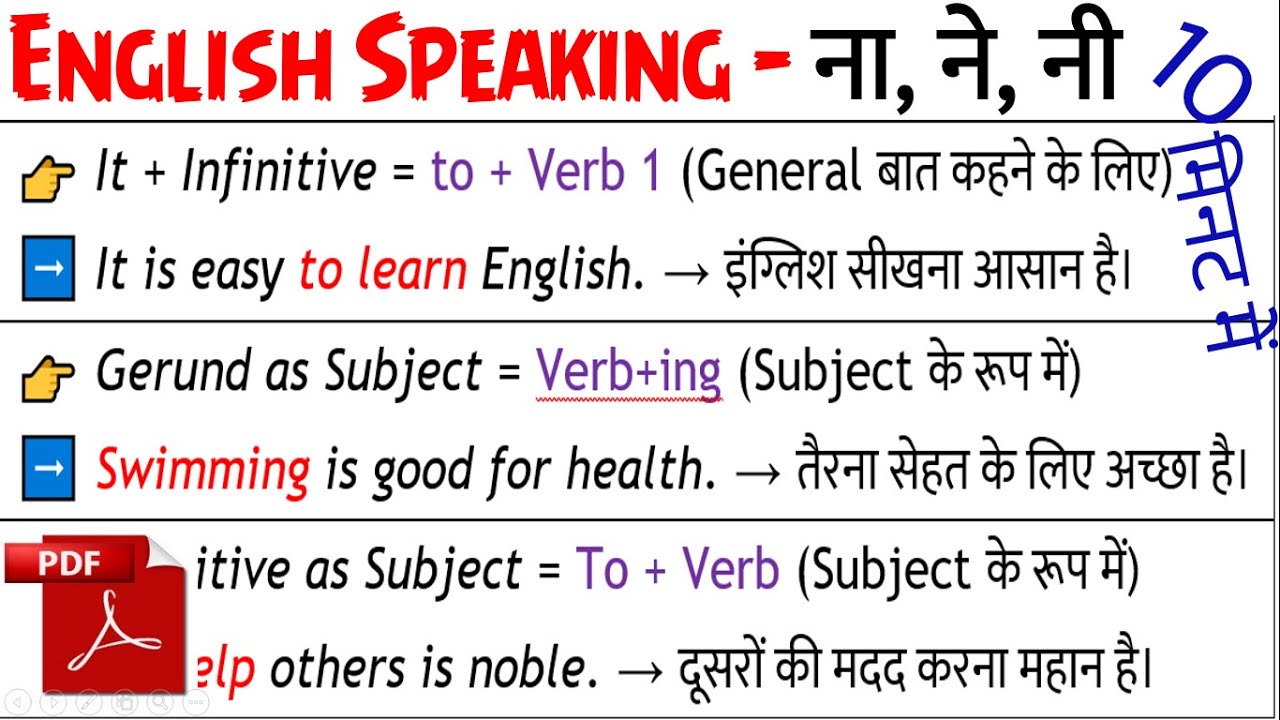 Use of To + Verb vs Verb+ing | English Grammar for Beginners in Hindi ...