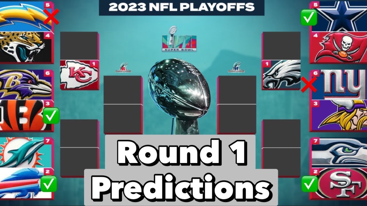 2023 NFL Playoffs First Round Predictions - YouTube