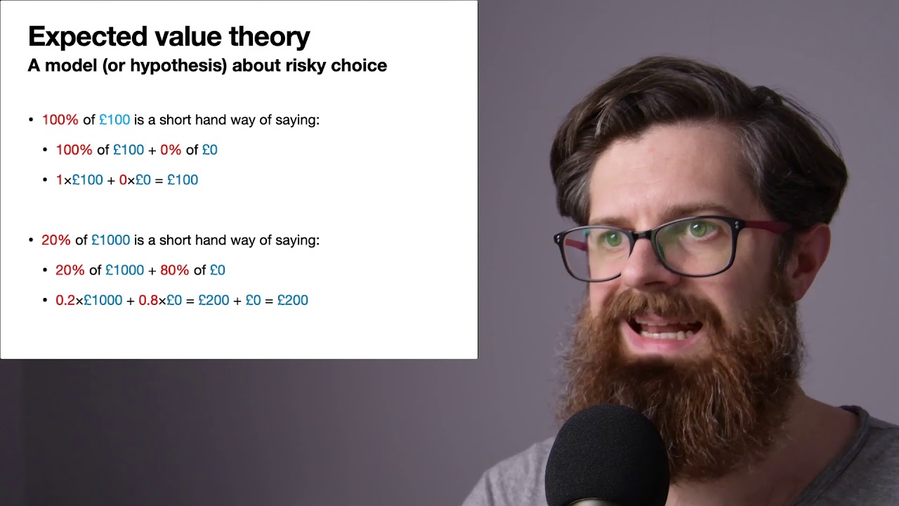 Expected Value Theory YouTube expected-value-theory-youtube