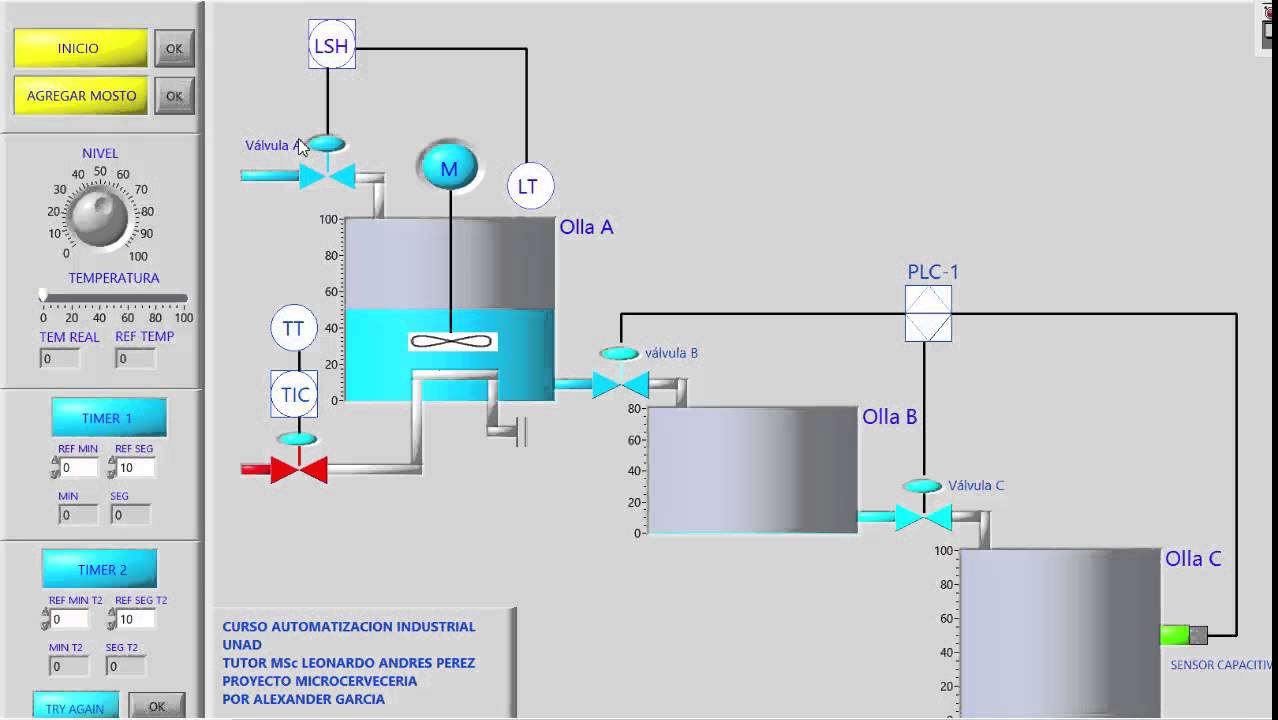 Microcerveceria en labview Curso Automatizacion Industrial - YouTube