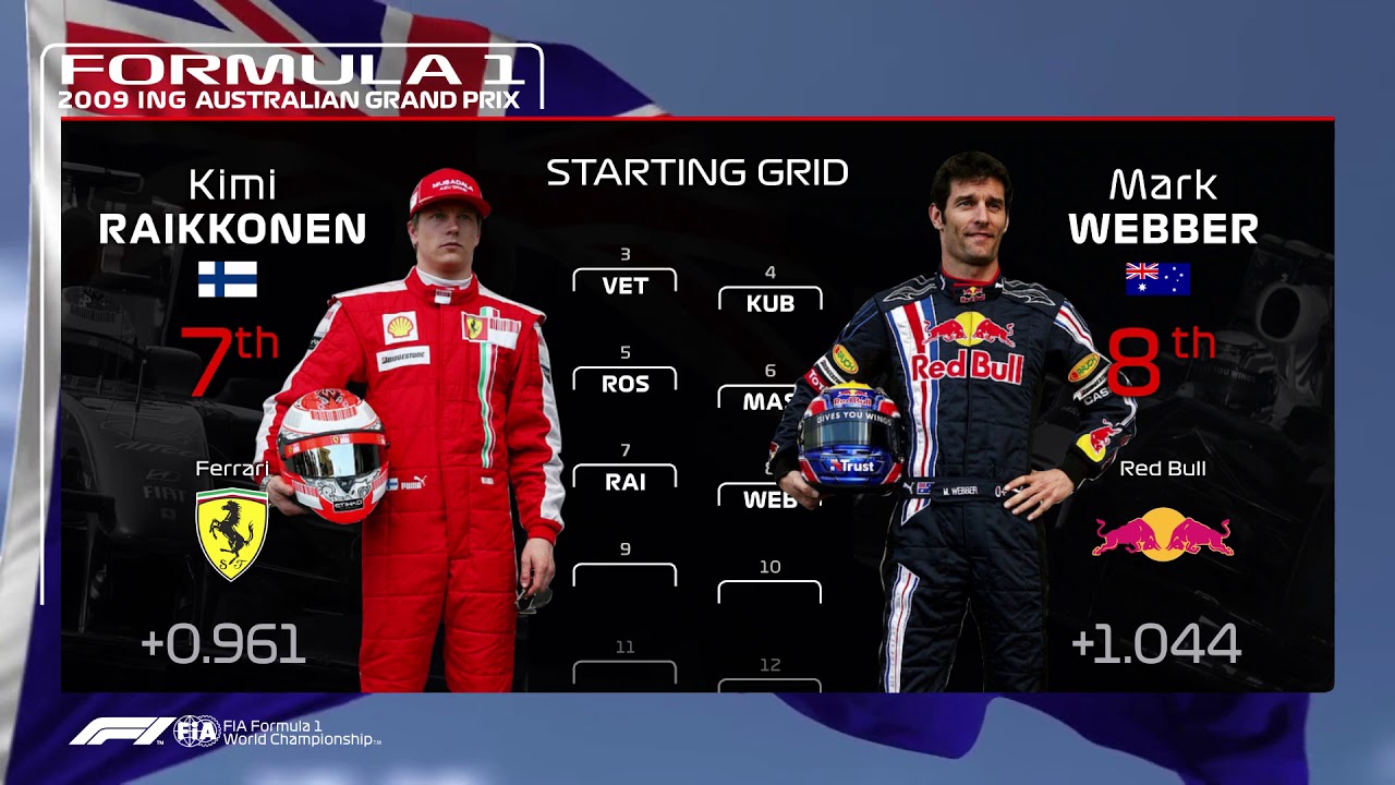 F1 Australian GP 2009 Grid Animation With Modern Graphics - YouTube