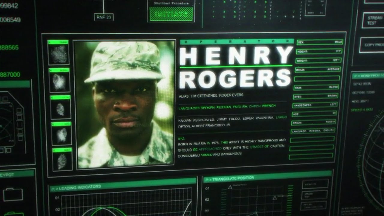 Hud Military Interface Project - After Effects Template - YouTube