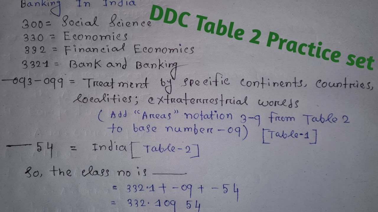 Dewey Decimal Classification||Library Science Practical||BLIS DDC - YouTube