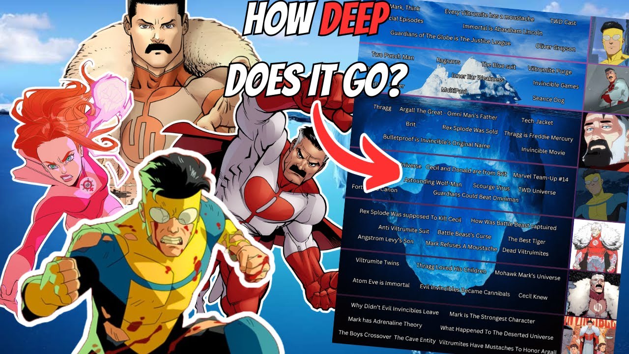 The Invincible Iceberg Explained - YouTube
