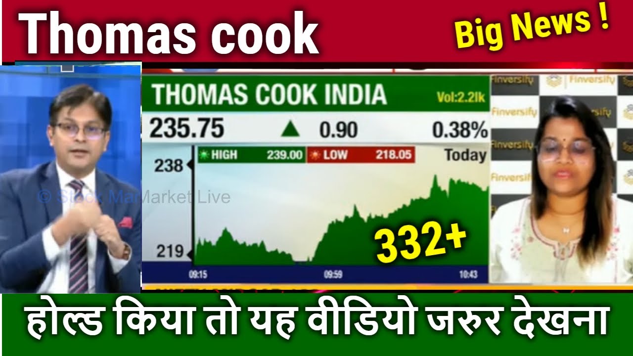 Thomas cook share news,thomas cook share analysis,thomas cook share ...