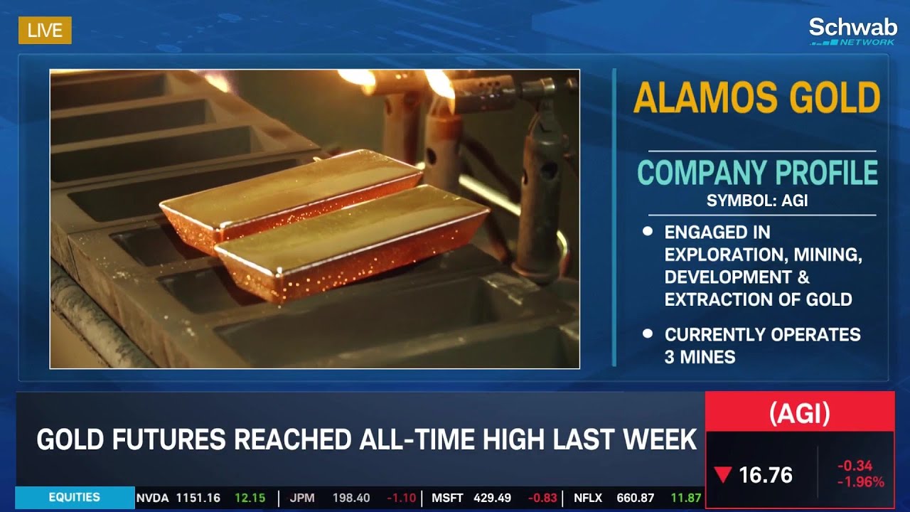 Alamos Gold (AGI) CEO on Record Revenue & Company Outlook - YouTube