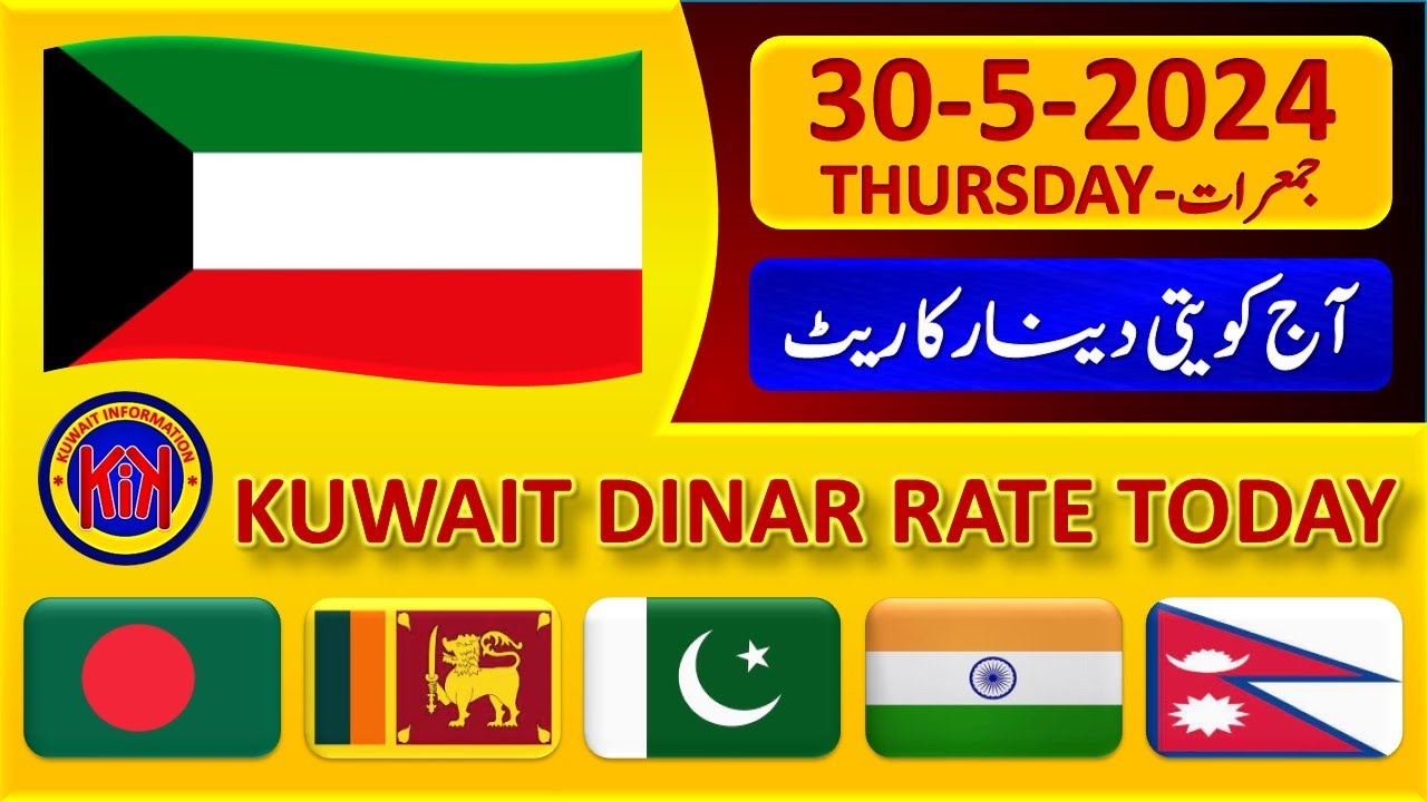 Kuwait Dinar Rate Today | Aaj Kuwaiti Dinar Ka Rate | Kuwait Dinar ...