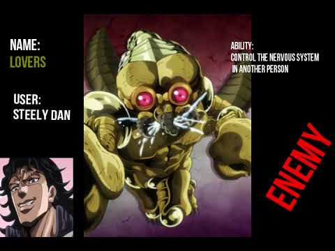 All stands and their users in part 3 (jojo stardust crusaders) - YouTube