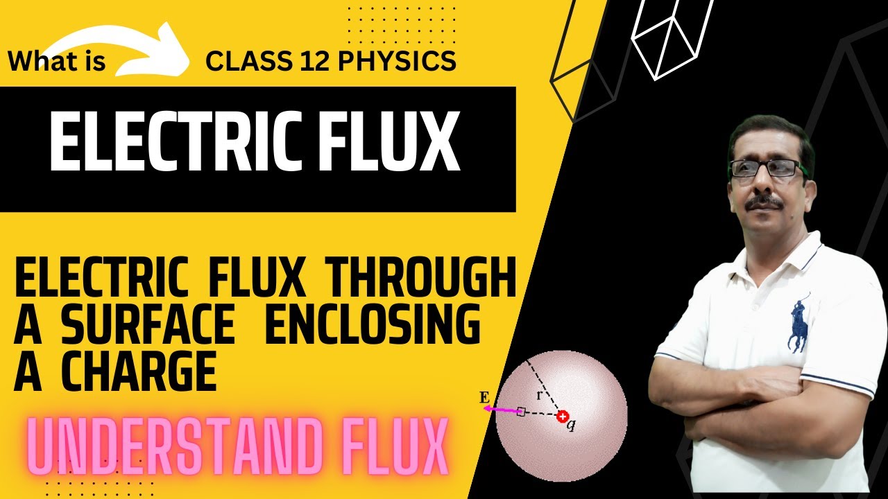 Electric Flux| Flux Through Sphere Enclosing Charge| How to Understand ...