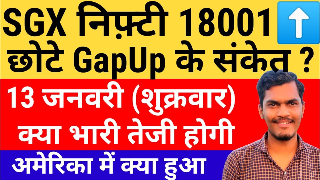 Today nifty 50 prediction | today bank nifty prediction | today nifty ...