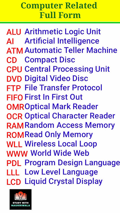 Computer Related Full Form कंप्यूटर से संबंधित फुल फॉर्म Youtube