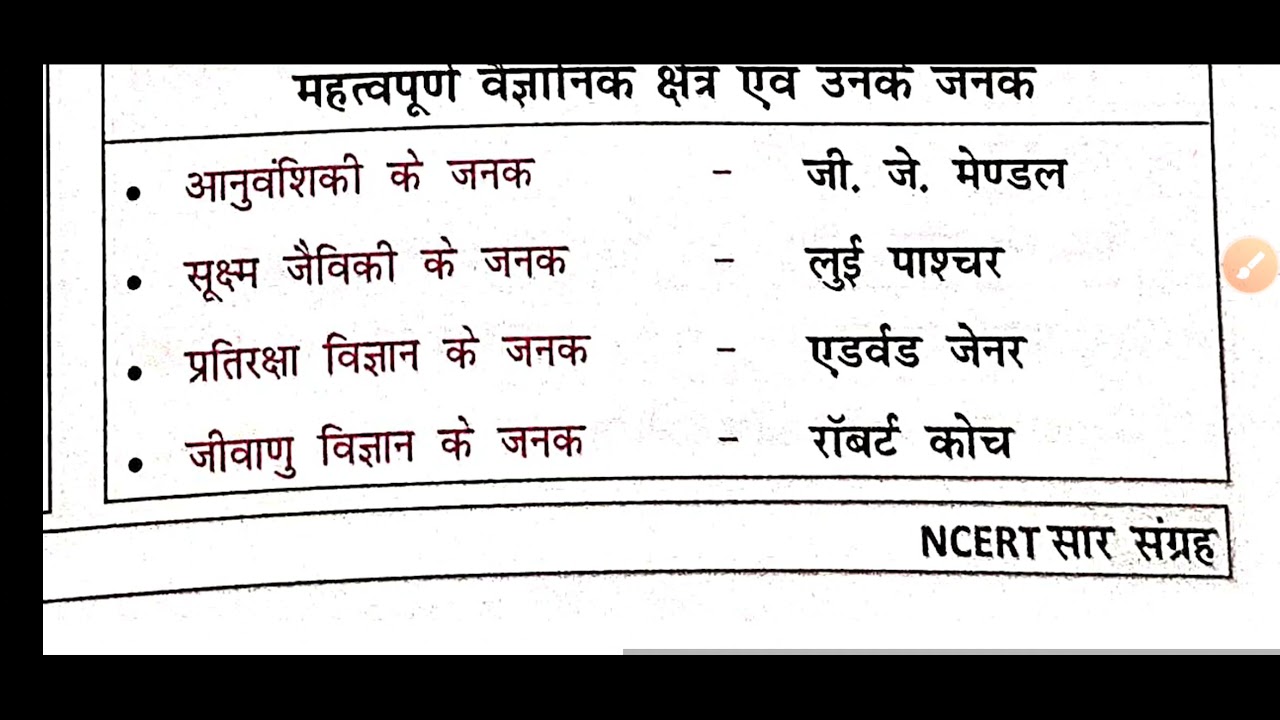 Biology Topics For Competitive Exams YouTube biology-topics-for-competitive-exams-youtube