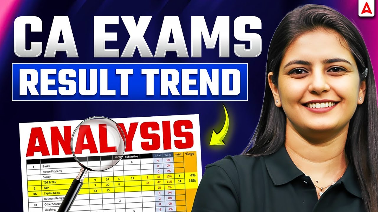 CA Exam Result Analysis | CA Exam Sep 25 Results Expected Passing ...