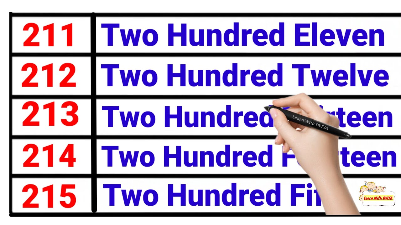 Write the Numbers in Word Form| Number Names in English| 211 to 220 ...