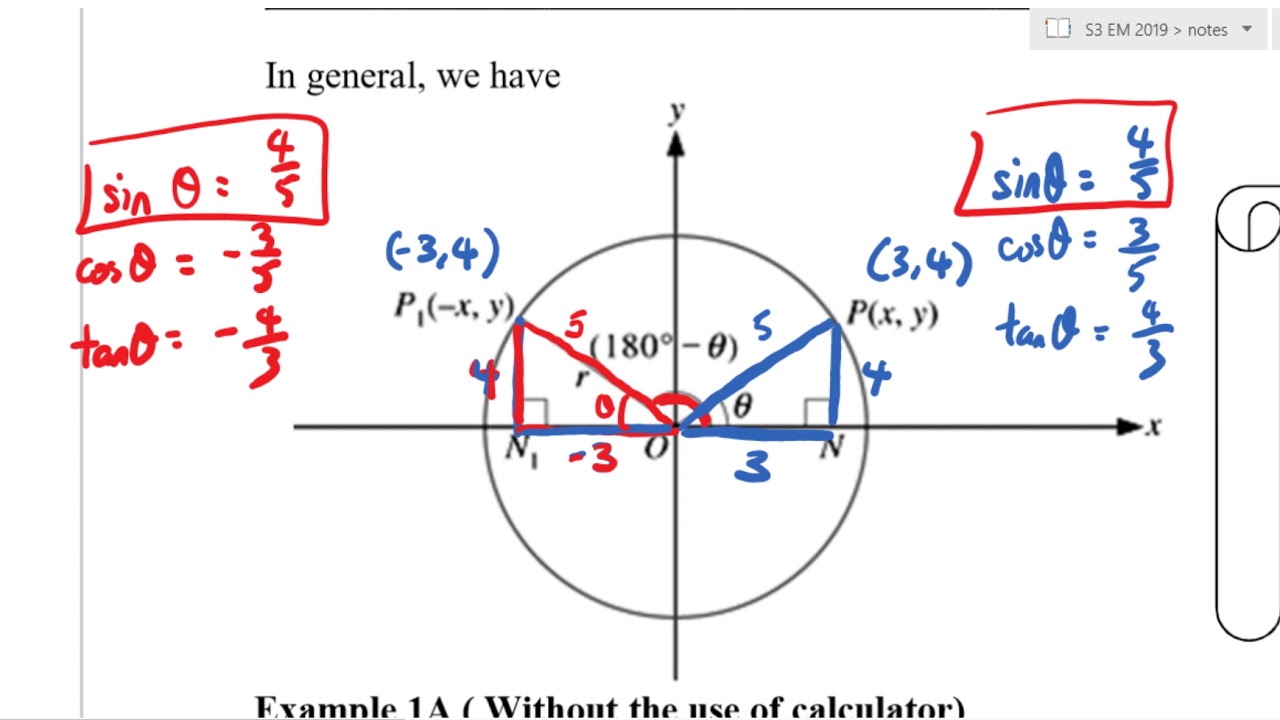 Sine and Cosine Quad 1 and 2 - YouTube