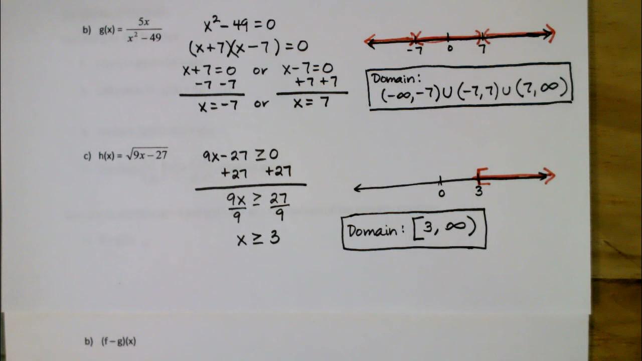 MATH 1113 Section 2.6 Combinations of Functions; Composite Functions - YouTube