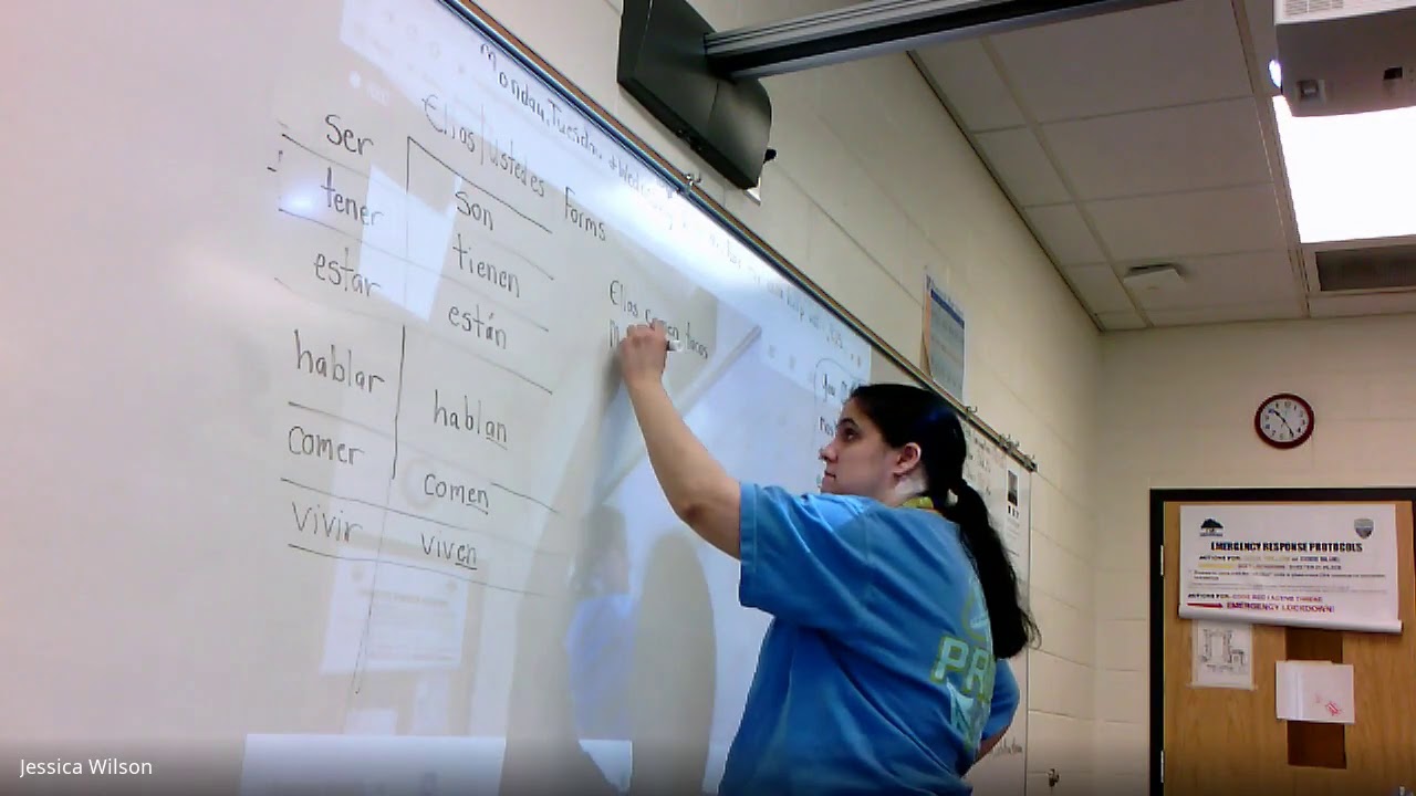 Ellos and Ustedes forms - YouTube