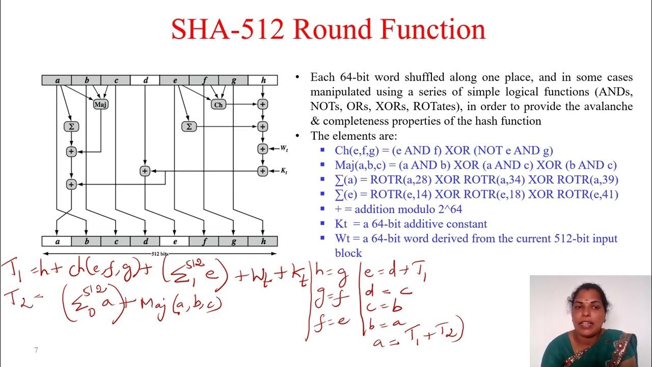 Cryptography and Network Security - Secure Hash Algorithm (SHA) - YouTube
