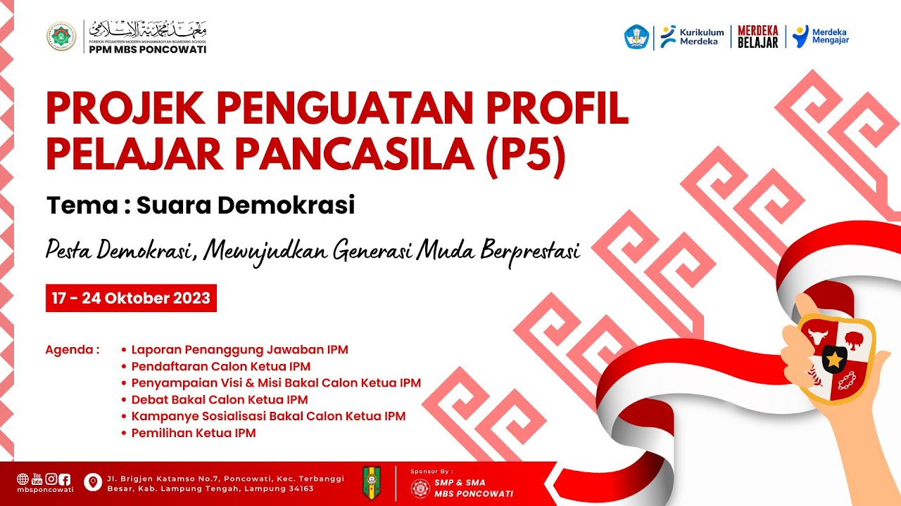 Projek Penguatan Profil Pelajar Pancasila (P5), Penerapan Kurikulum ...