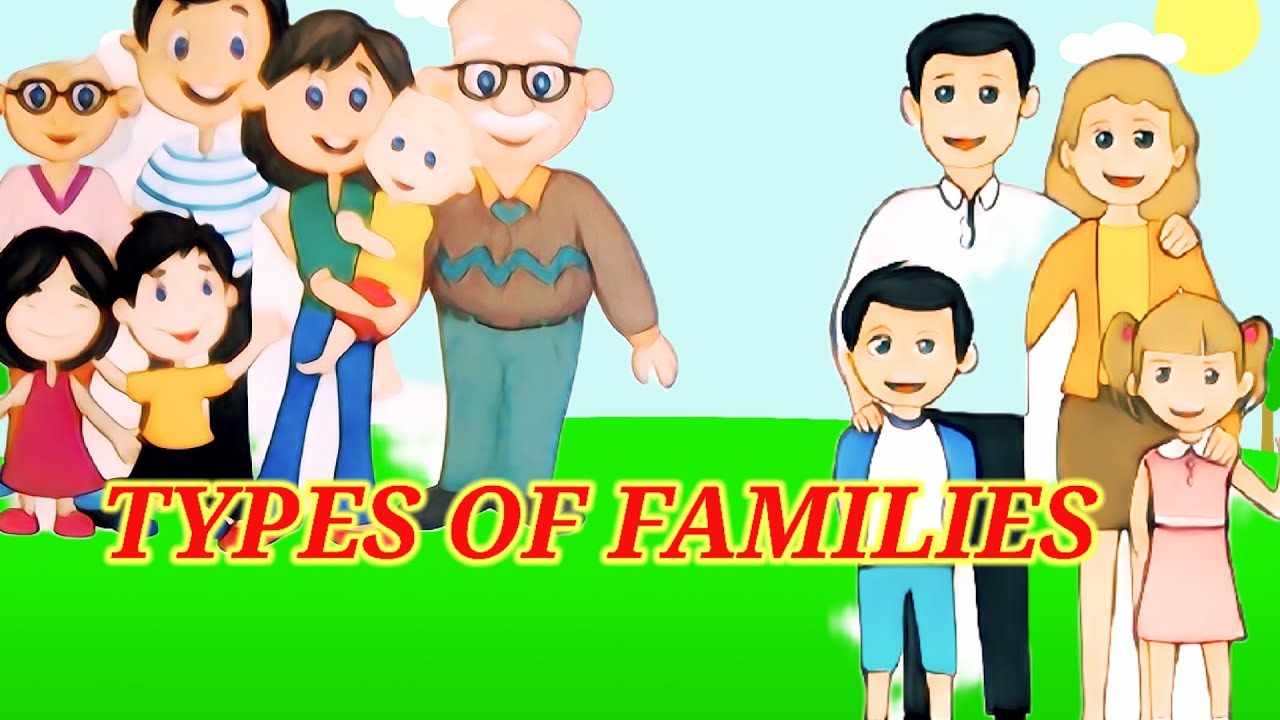 Types of Families with pictures||Best preschoollearningvideos ...